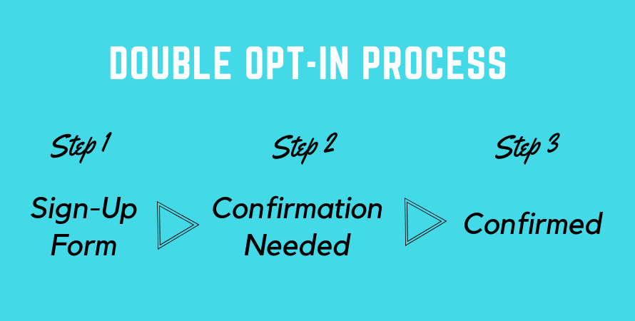 5 Keys to Keeping Your Subscriber List Clean